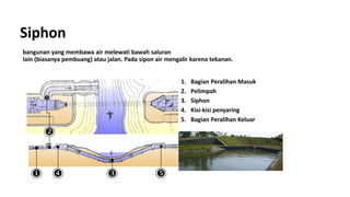 Irigasi dan Bangunan Air 12.pdf