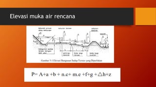Irigasi dan Bangunan Air 4.pdf