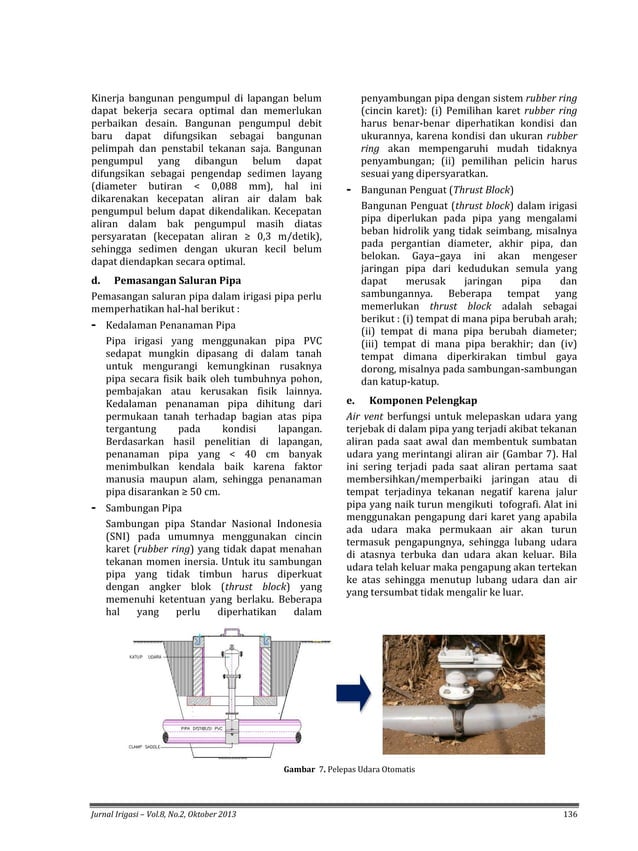 Irigasi gravitasi | PDF