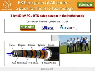 System Studies on interaction of HTS cables with power grids | PPT