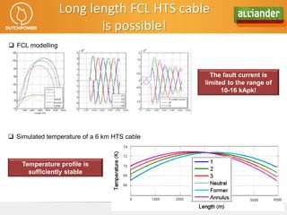 System Studies on interaction of HTS cables with power grids | PPT