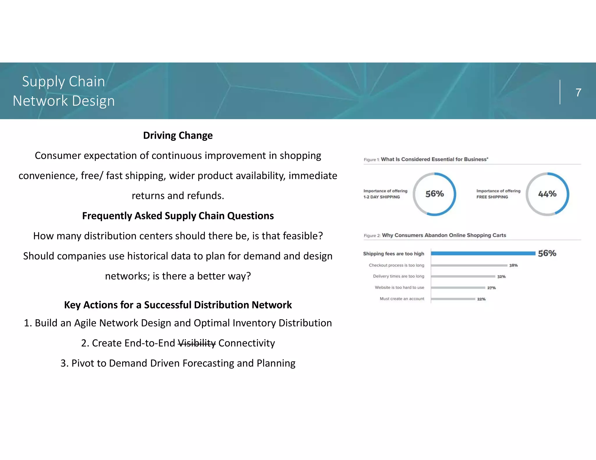 Supply Chain Network Design: Key Questions for a Successful Distribution Network | PPT