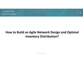 Supply Chain Network Design: Key Questions for a Successful ...