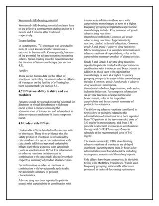 Irinotecan hydrochloride 20 mgml, concentrate for solution for infusion ...