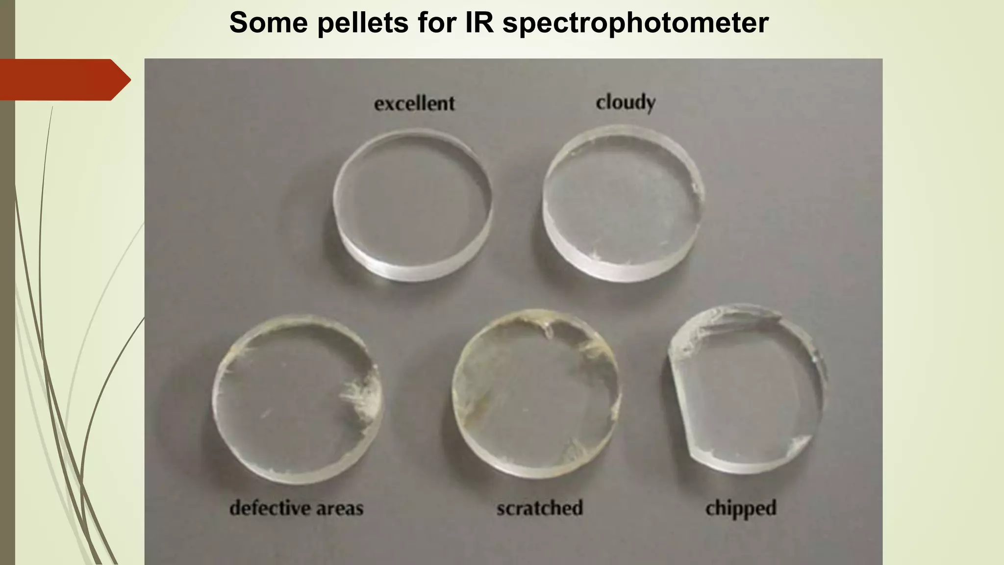 instrumentation of IR spectroscopy slides ppr. | PPTX