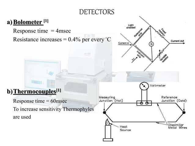 Ir instrumentation | PPT