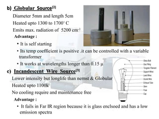 Ir instrumentation | PPTX