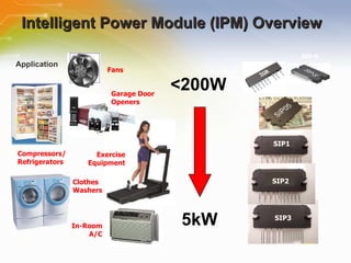 Intelligent Power Modules for Motion Control | PPT