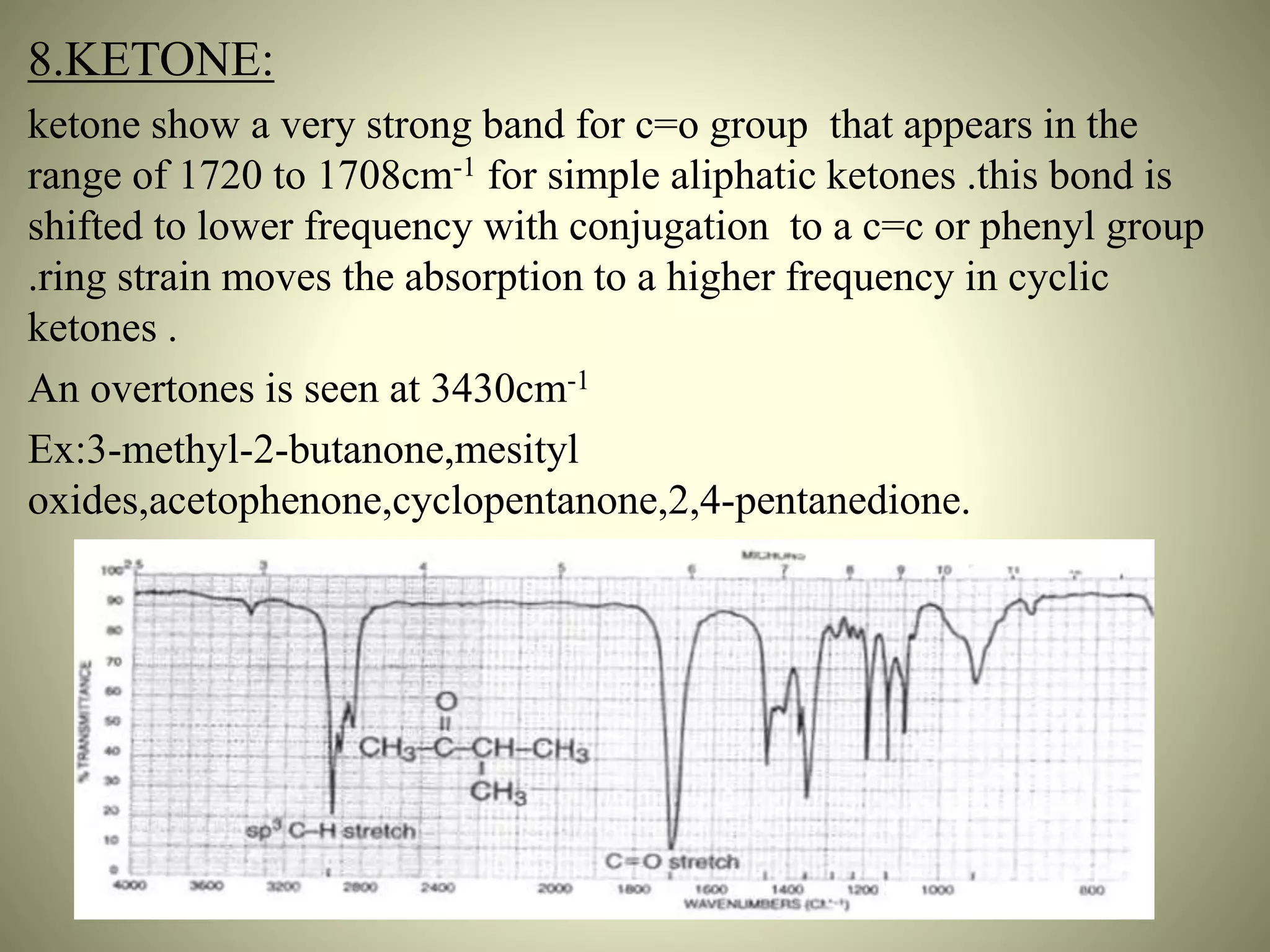 Ir interpretation | PPTX