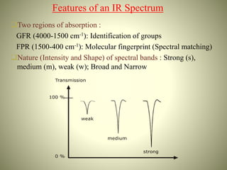 Ir interpretation | PPTX