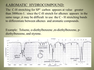 Ir interpretation | PPTX
