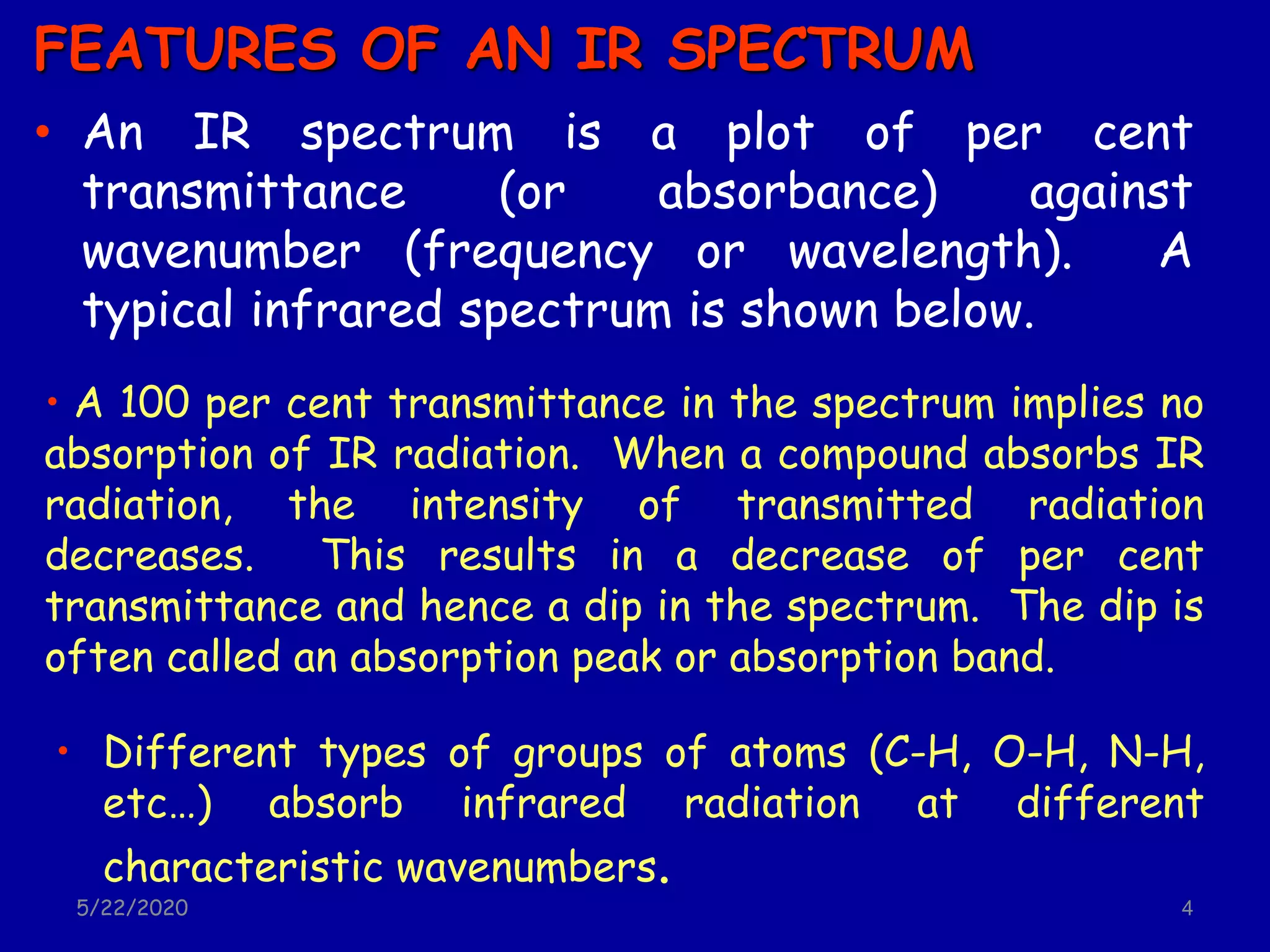 IR Interpretation | PPT