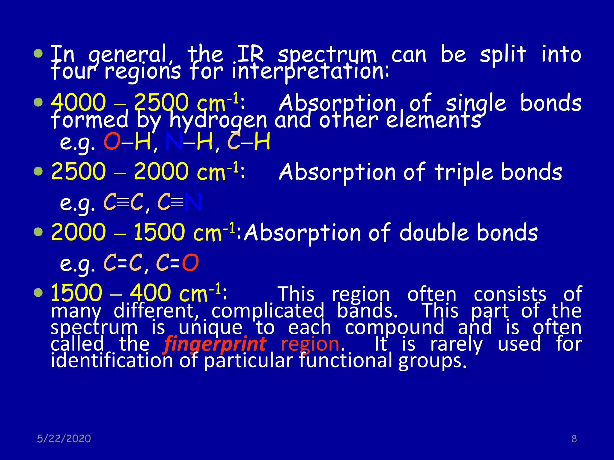 IR Interpretation | PPT