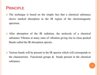 IR introduction Introduction, Principle & Theory | PPT | Chemistry ...