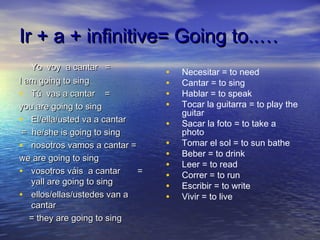 Ir, ir + infiniteives and conjugation | PPT
