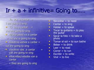 Ir, ir + infinitives | PPT