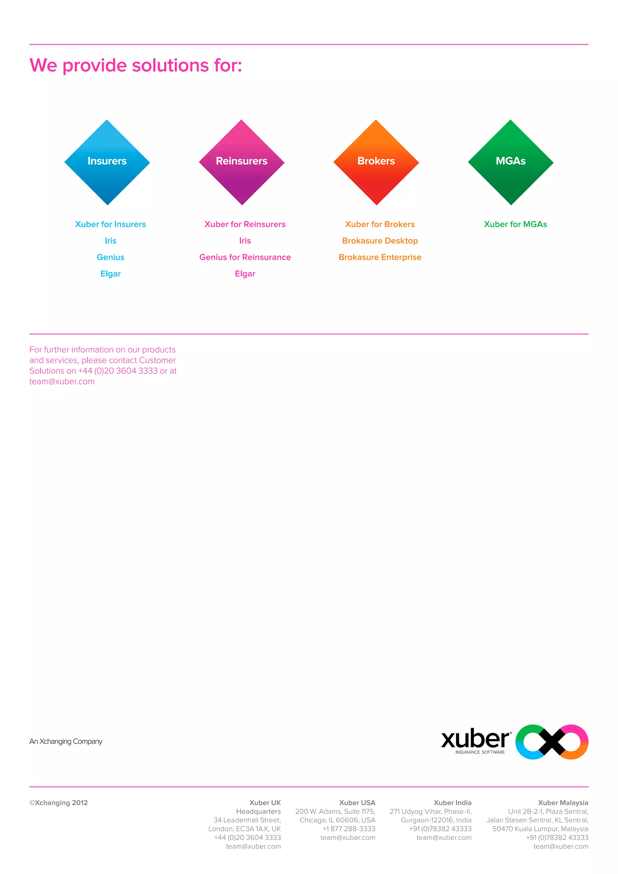 Iris - Xuber Product Fact Sheet | PDF