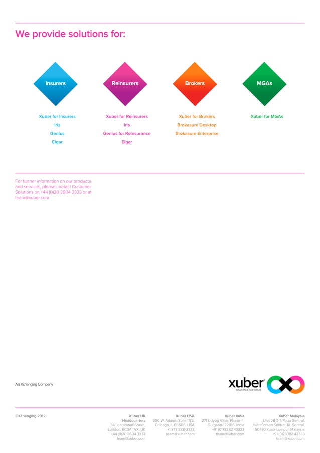 Iris - Xuber Product Fact Sheet | PDF | Business Banking & Finance ...
