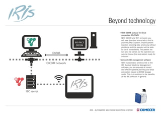 IRIS Radiopharmaceutical Injector | Comecer | PDF