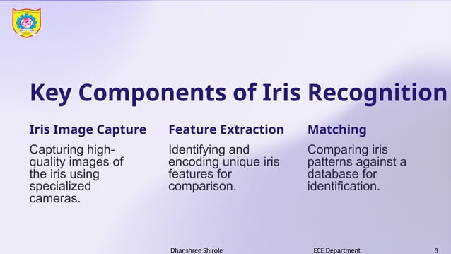 Iris-Recognition-An-detailed literature survey and Overview.pptx