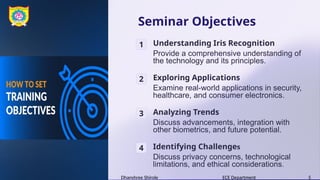 Iris-Recognition-An-detailed literature survey and Overview.pptx