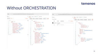 IRIS interface documentation training document | PPTX