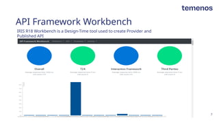 IRIS interface documentation training document | PPTX