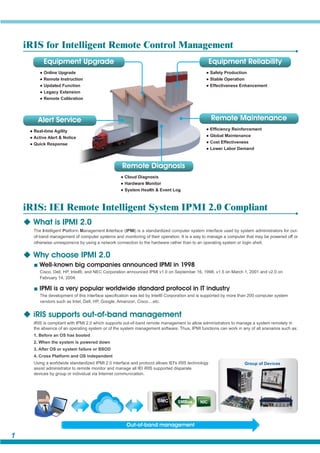 IEI Remote Intelligent System (iRIS) compliant with IPMI version 2.0 | PDF