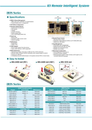 IEI Remote Intelligent System (iRIS) compliant with IPMI version 2.0 | PDF