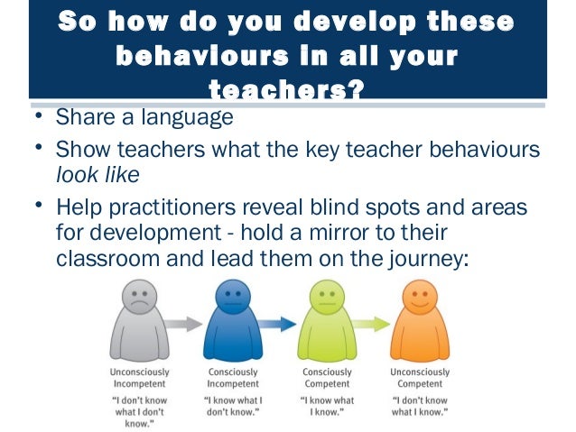 Achieving and Sustaining Outstanding Teaching Behaviours