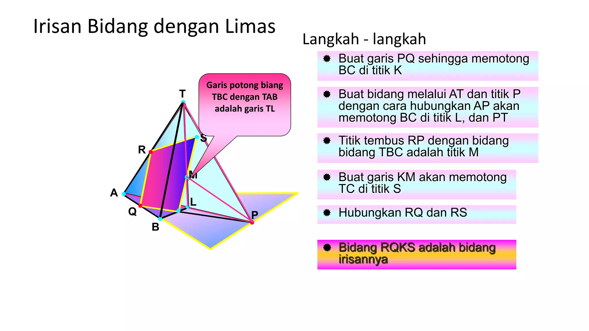 Irisan bangun ruang | PPTX