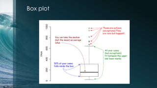 Irisdataanalysiswithr 140801203600-phpapp02 | PPT