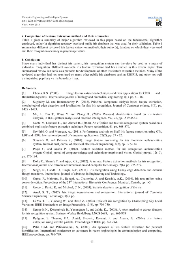 Iris feature extraction | PPT