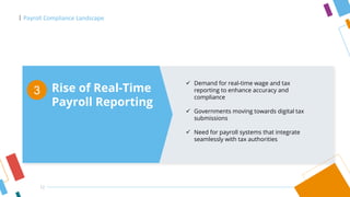 Navigating Payroll Compliance: Future-Proofing Payroll in an Evolving ...