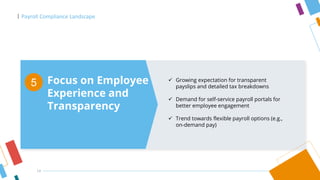 Navigating Payroll Compliance: Future-Proofing Payroll in an Evolving ...