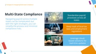 Navigating Payroll Compliance: Future-Proofing Payroll in an Evolving Regulatory Landscape | PDF