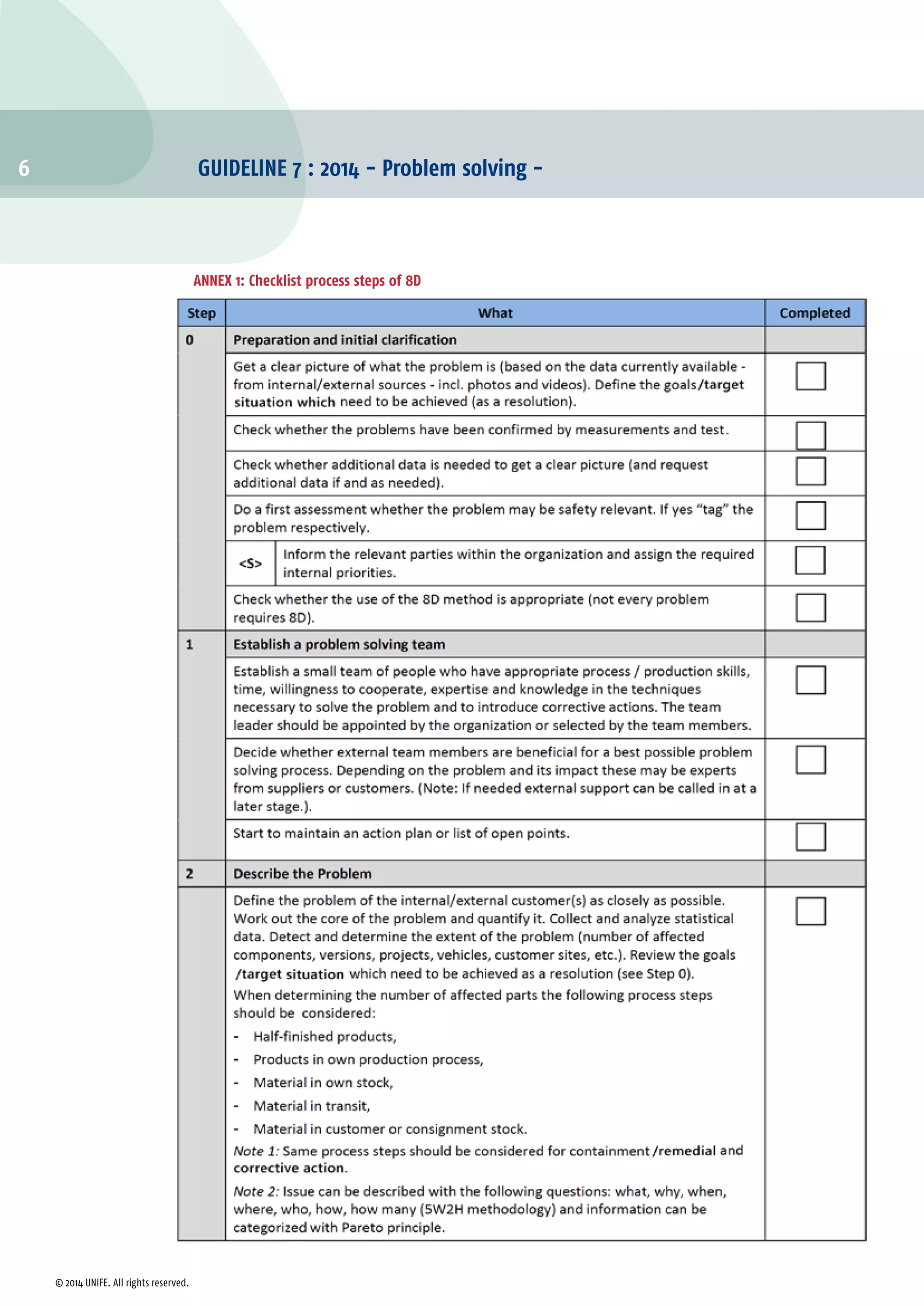 Iris guideline 7 problem solving 14112014 | PDF