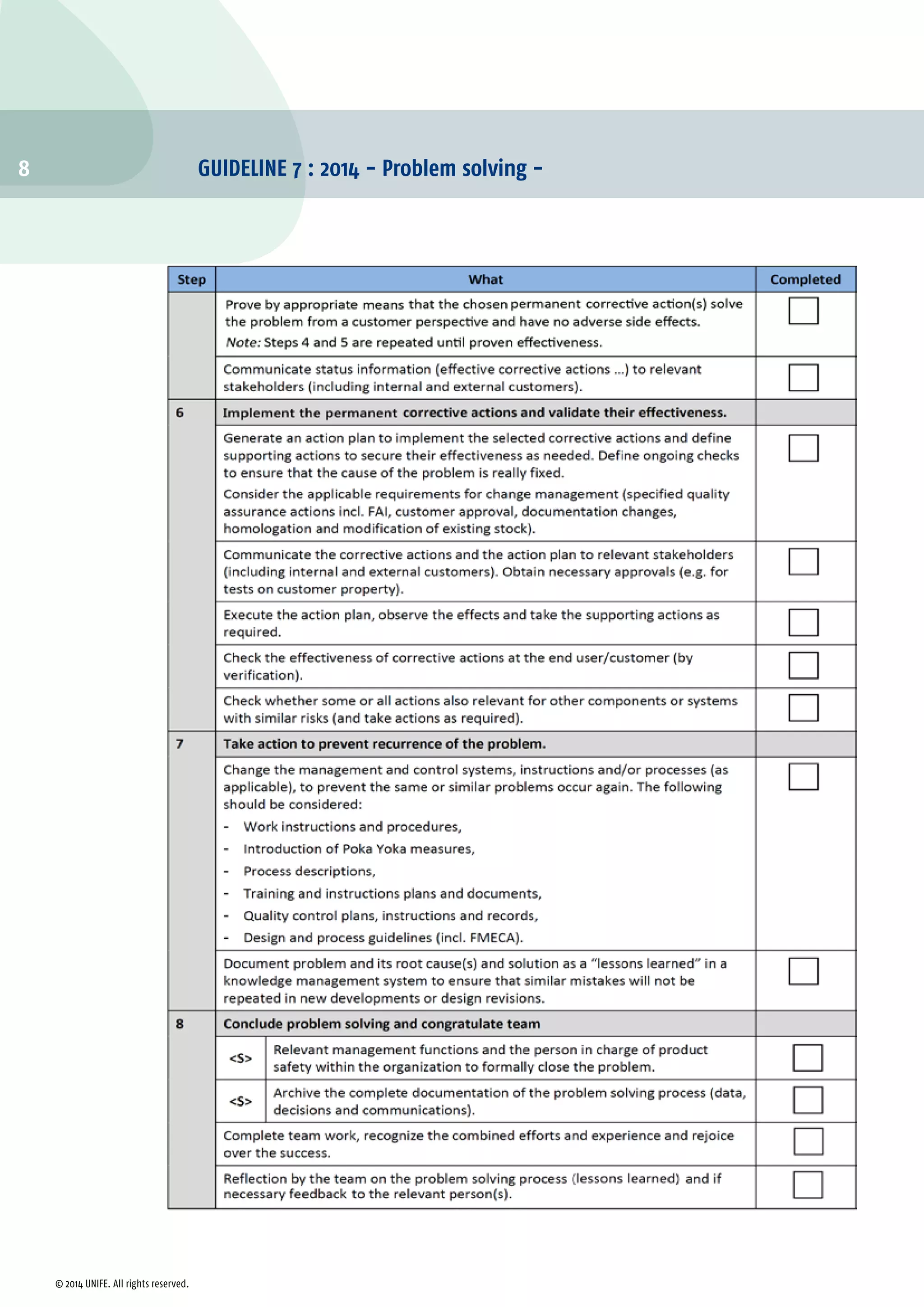 Iris guideline 7 problem solving 14112014 | PDF