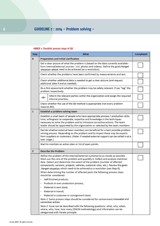 Iris guideline 7 problem solving 14112014 | PDF
