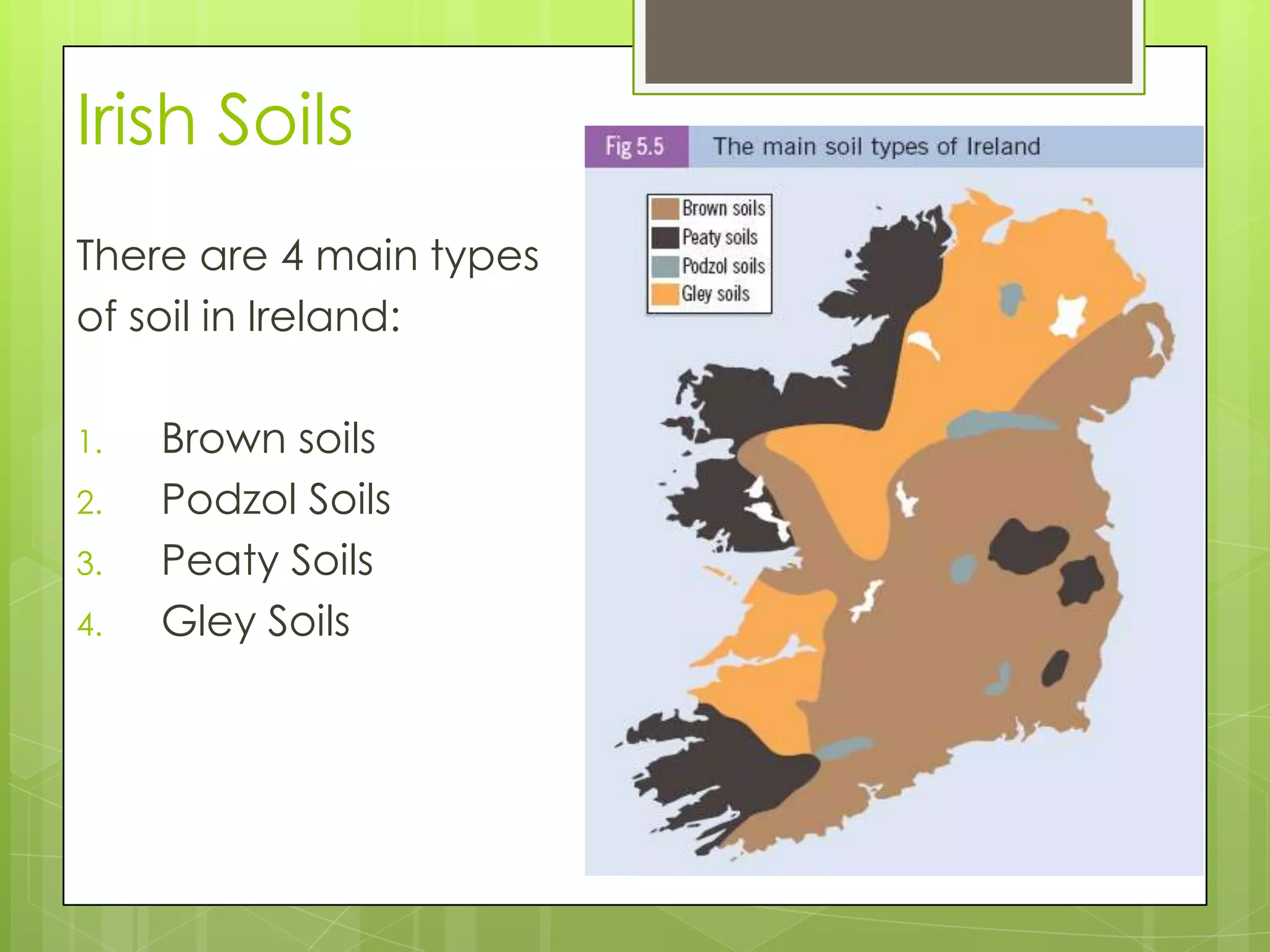 Irish brown earth soils | PPTX