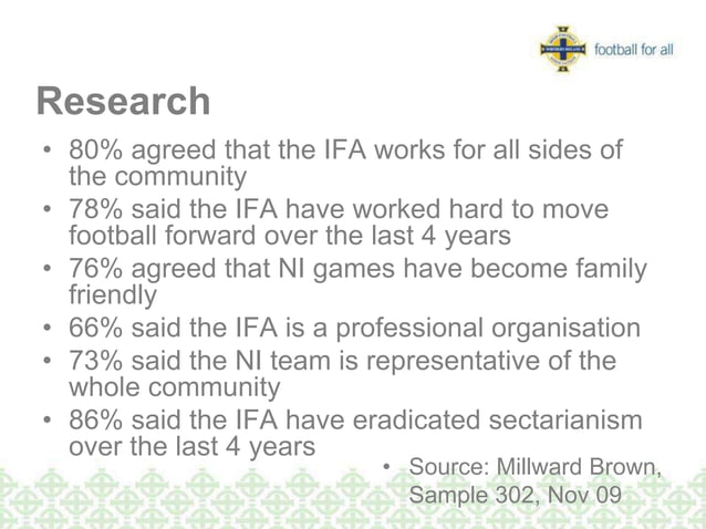 Irish FA presentation | PPT