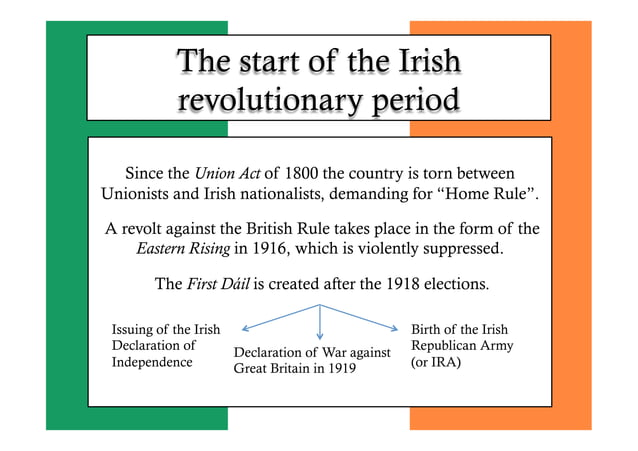 The Irish Independence by Alberto | PPT