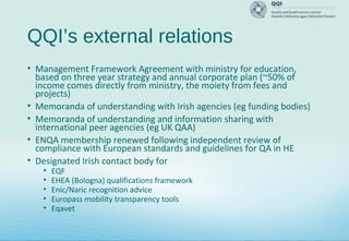 Irish nfq morocco 23.x.14