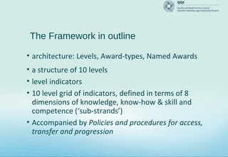 The Irish experience of developing and implementing a national ...
