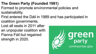 Irish Political History and Current Parties.pptx