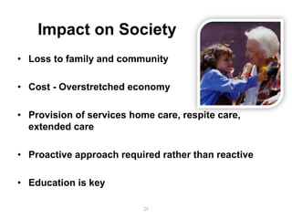 Irish Practice Nurses Association - North Dublin Branch Bone Health ...