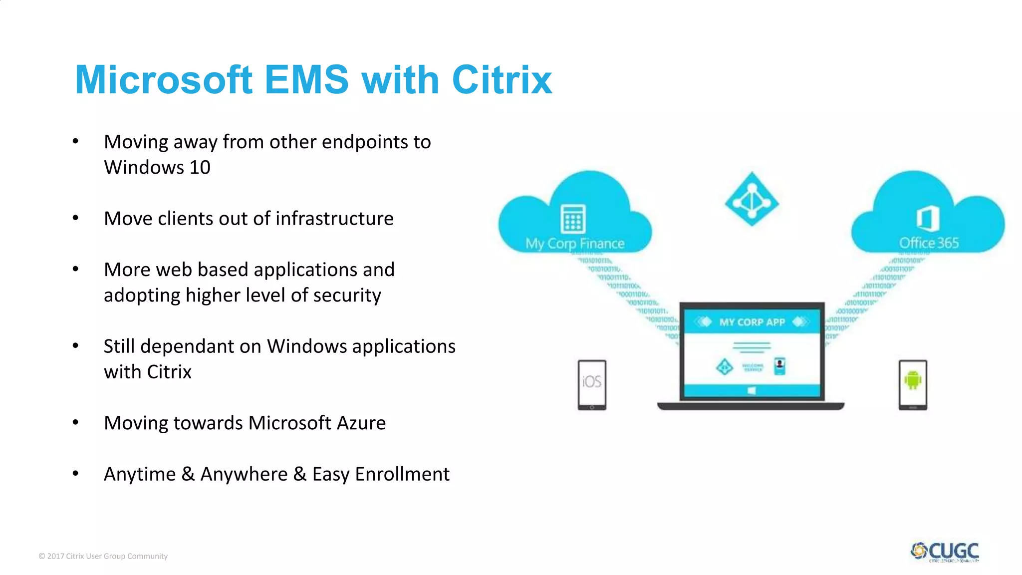 Citrix with Microsoft EMS | PPT