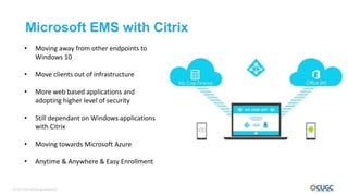 Citrix with Microsoft EMS | PPT