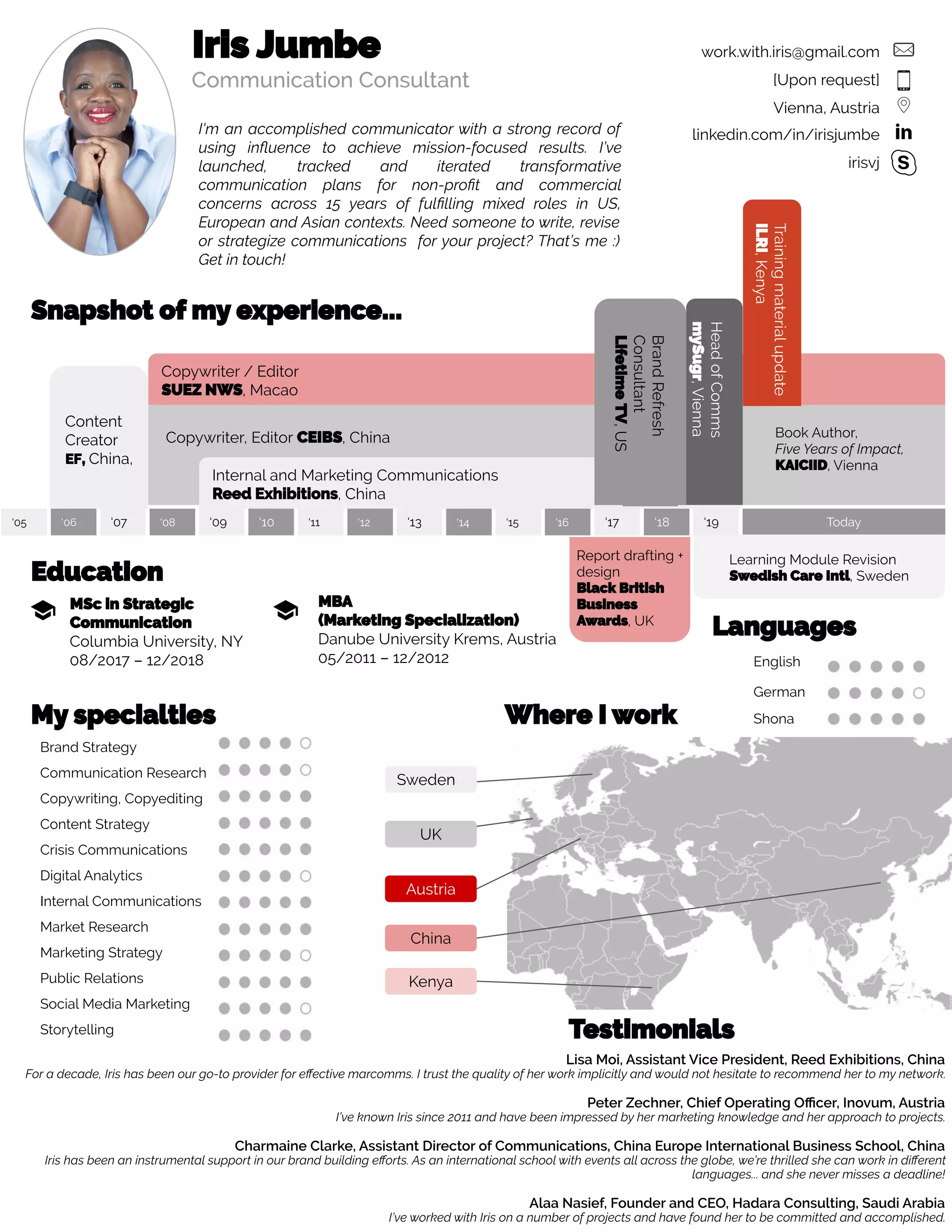 Iris Jumbe - Infographic CV | PDF