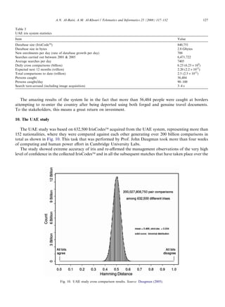 Iris recognition and the challenge of homeland & border control security in UAE | PDF | Eye and ...